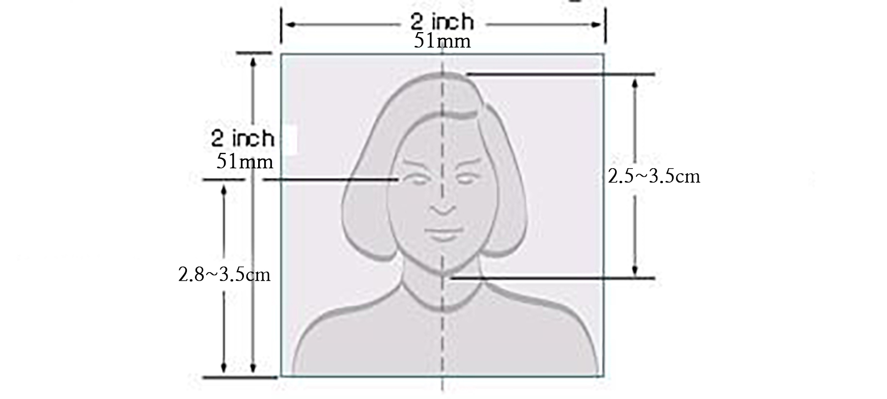 U.S. Passport Photos: A Comprehensive Guide for a Perfect Shot – Yoonstudio